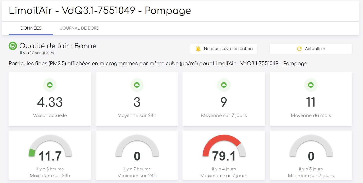 De nouvelles stations d'analyse de qualité de l'air installés en ...
